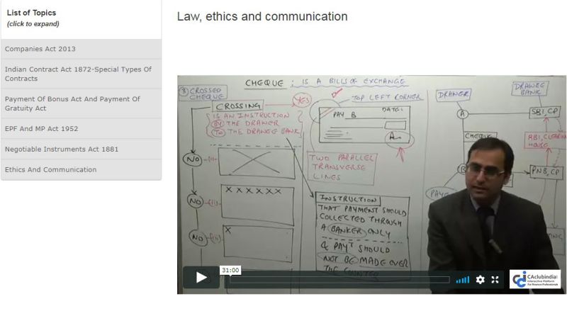 CA IPCC Law, ethics and communication Online Video Lectures by Sudhir ...