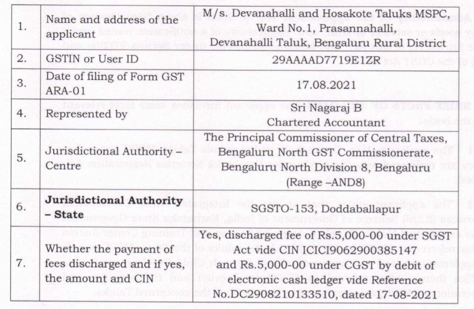 Classification Of Goods HSN Code And Rate Of Tax On Pushti GST Classification Of Goods HSN Code And Rate Of Tax On Pushti GST