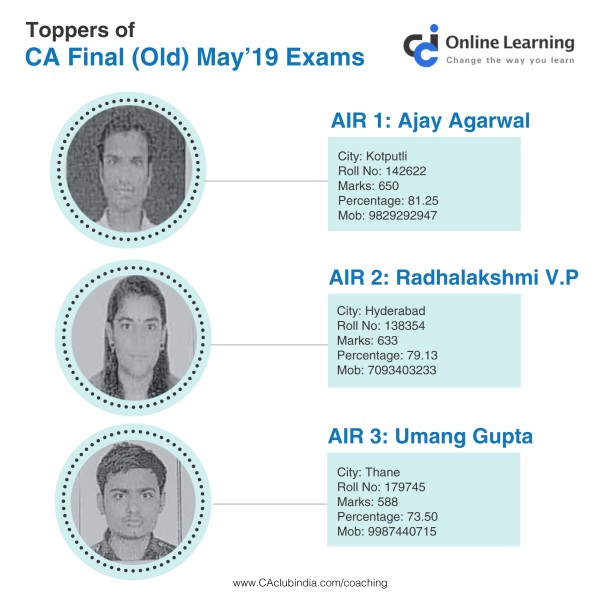 Toppers of CA Final - May'19 Exams
