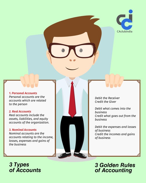 What are the 3 accounting rules? Leia aqui: What are the 3 basic ...