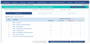 Invoice Management System: Key Scenarios for GSTR-2B Generation - Tax Guide