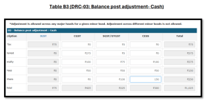 Form GST DRC-03A: Filing Process - Tax Guide