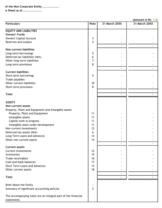 Balance Sheet Format Balance Sheet Format